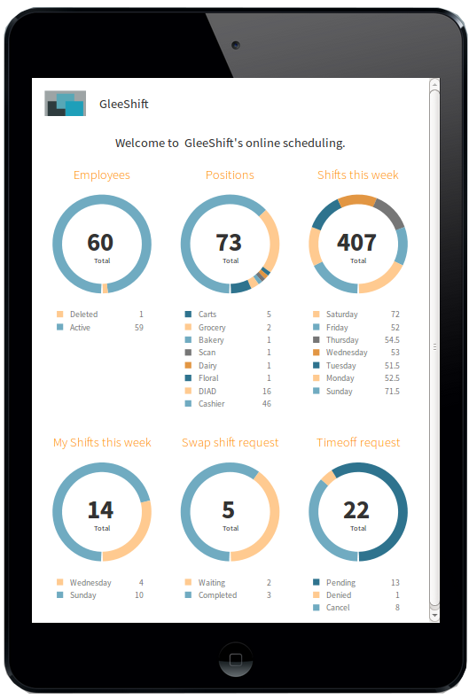 Employee Scheduling with ease and joy - Gleeshift Schedule