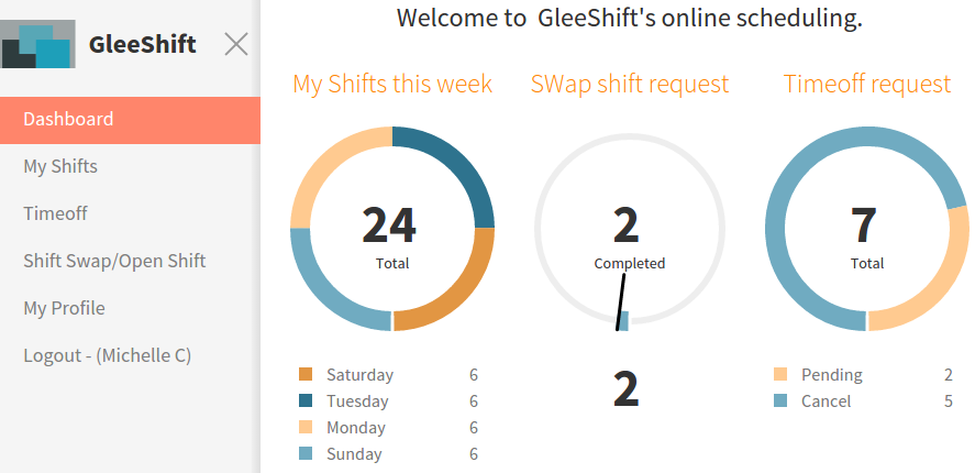 Getting started - Gleeshift Schedule